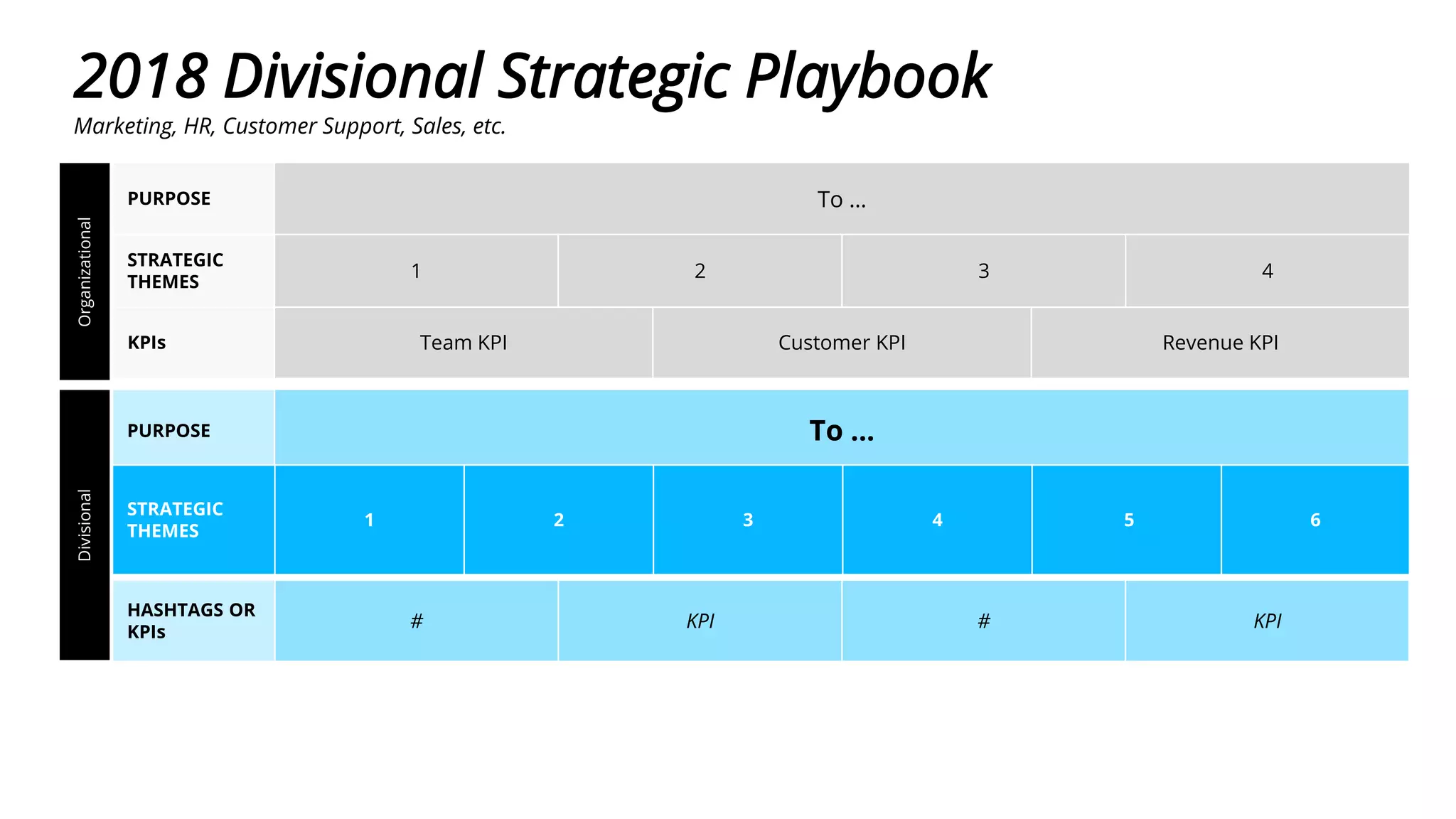 Strategic Playbook Template | PPTX