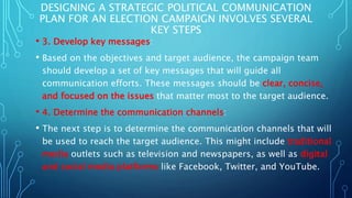 STRATEGIC POLITICAL COMMUNICATION.pptx