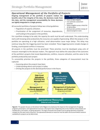 Strategic portfolio management | PDF