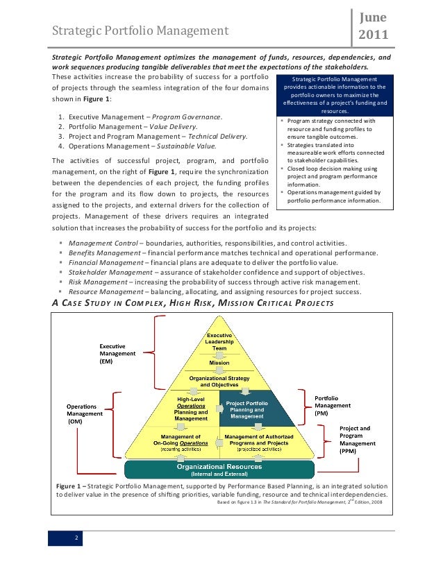Strategic Portfolio Management – KQJJX
