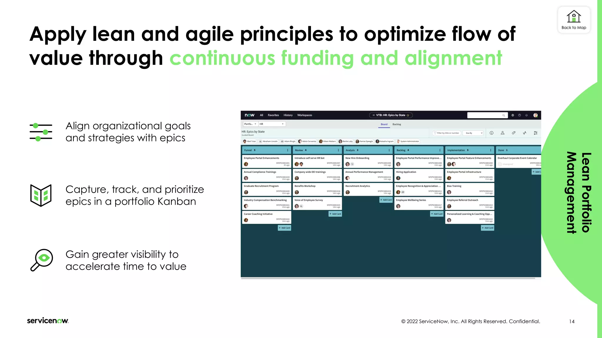 Strategic Portfolio Management Capability Map.pdf