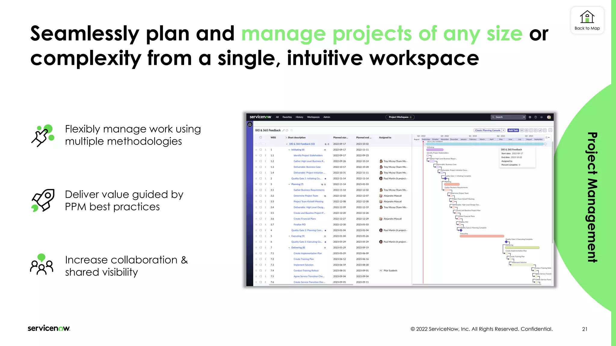 Strategic Portfolio Management Capability Map.pdf
