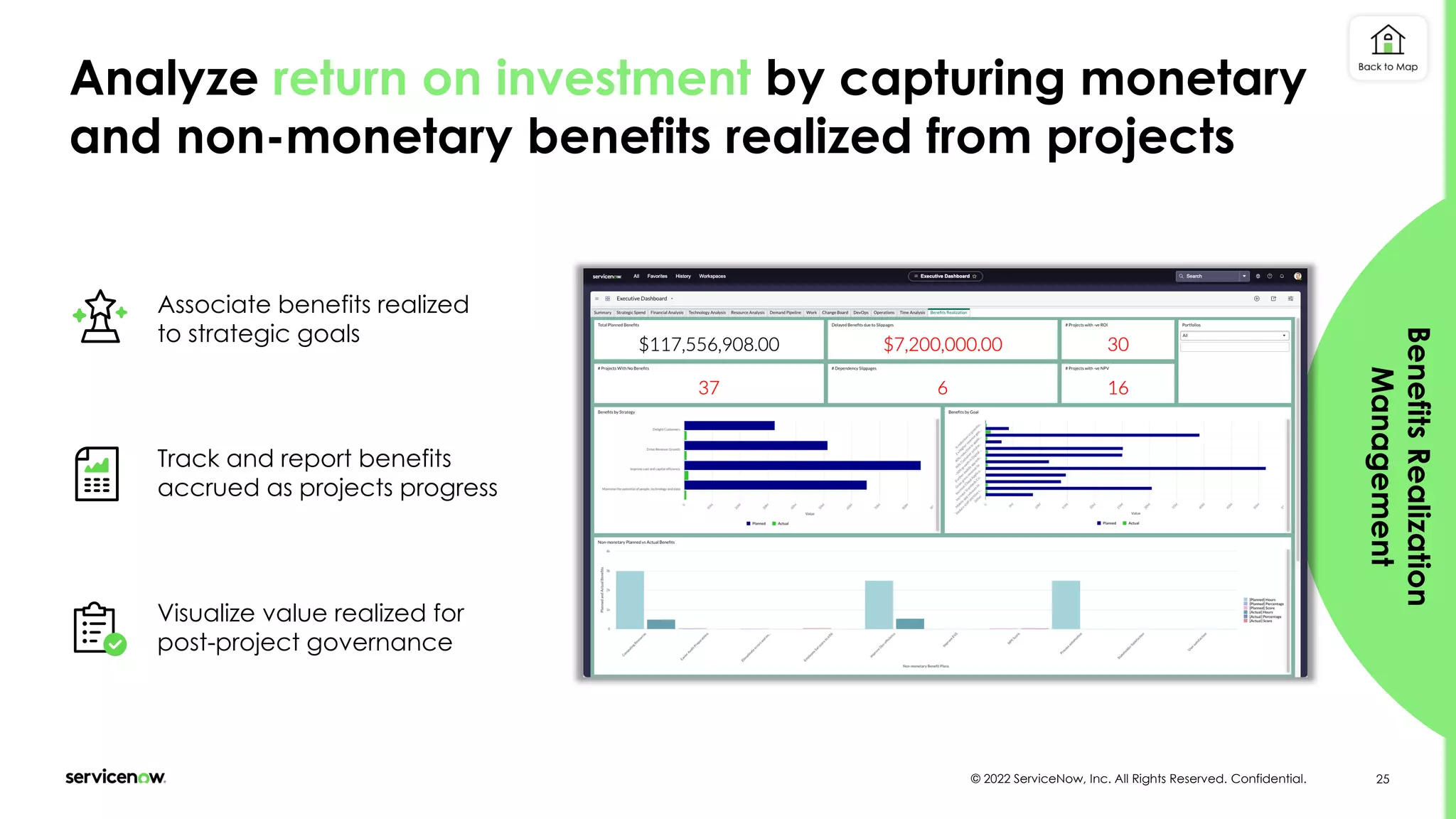 Strategic Portfolio Management Capability Map.pdf