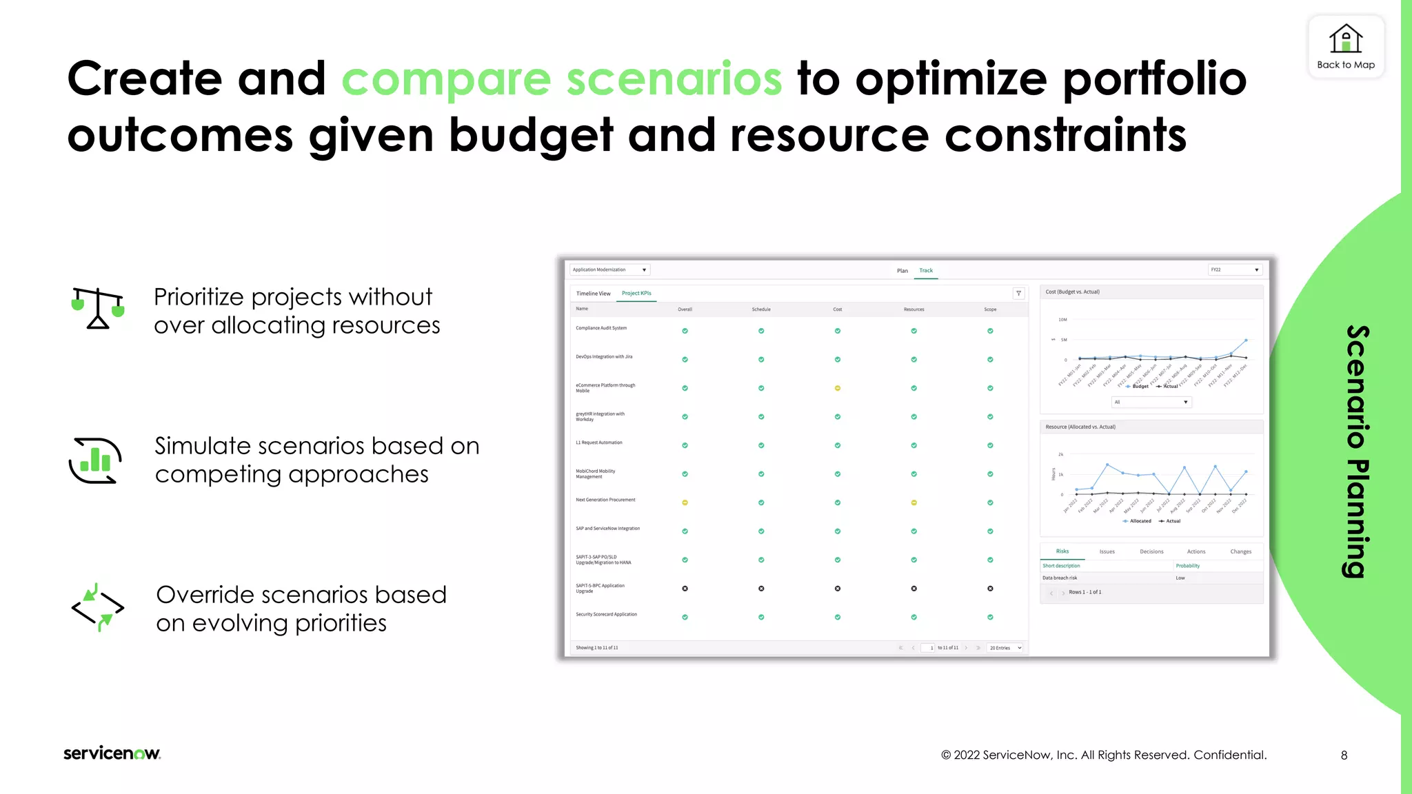 Strategic Portfolio Management Capability Map.pdf