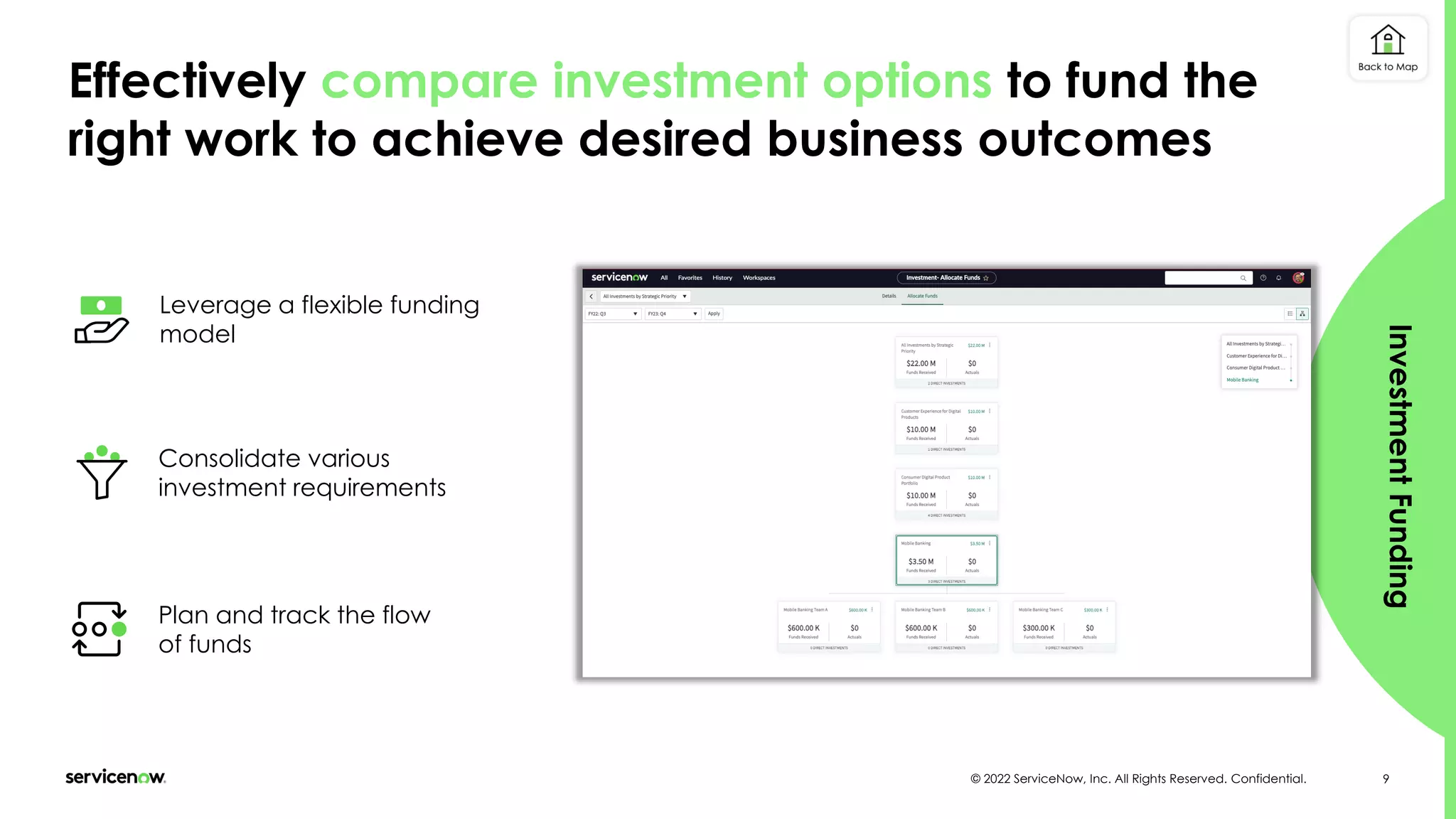 Strategic Portfolio Management Capability Map.pdf