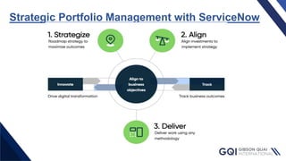 Strategic Portfolio Management Overview.pptx