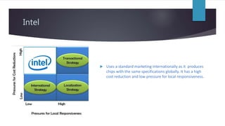 Strategic positioning | PPT