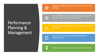 Performance Management for Increased Productivity | PPTX