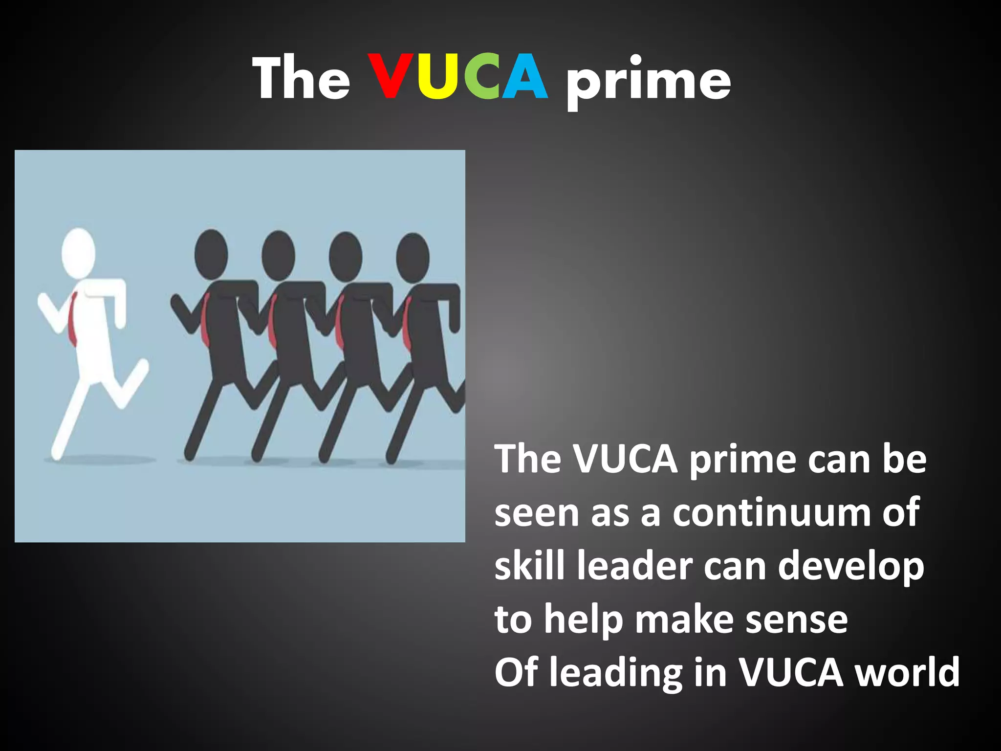 VUCA WORLD | PPTX