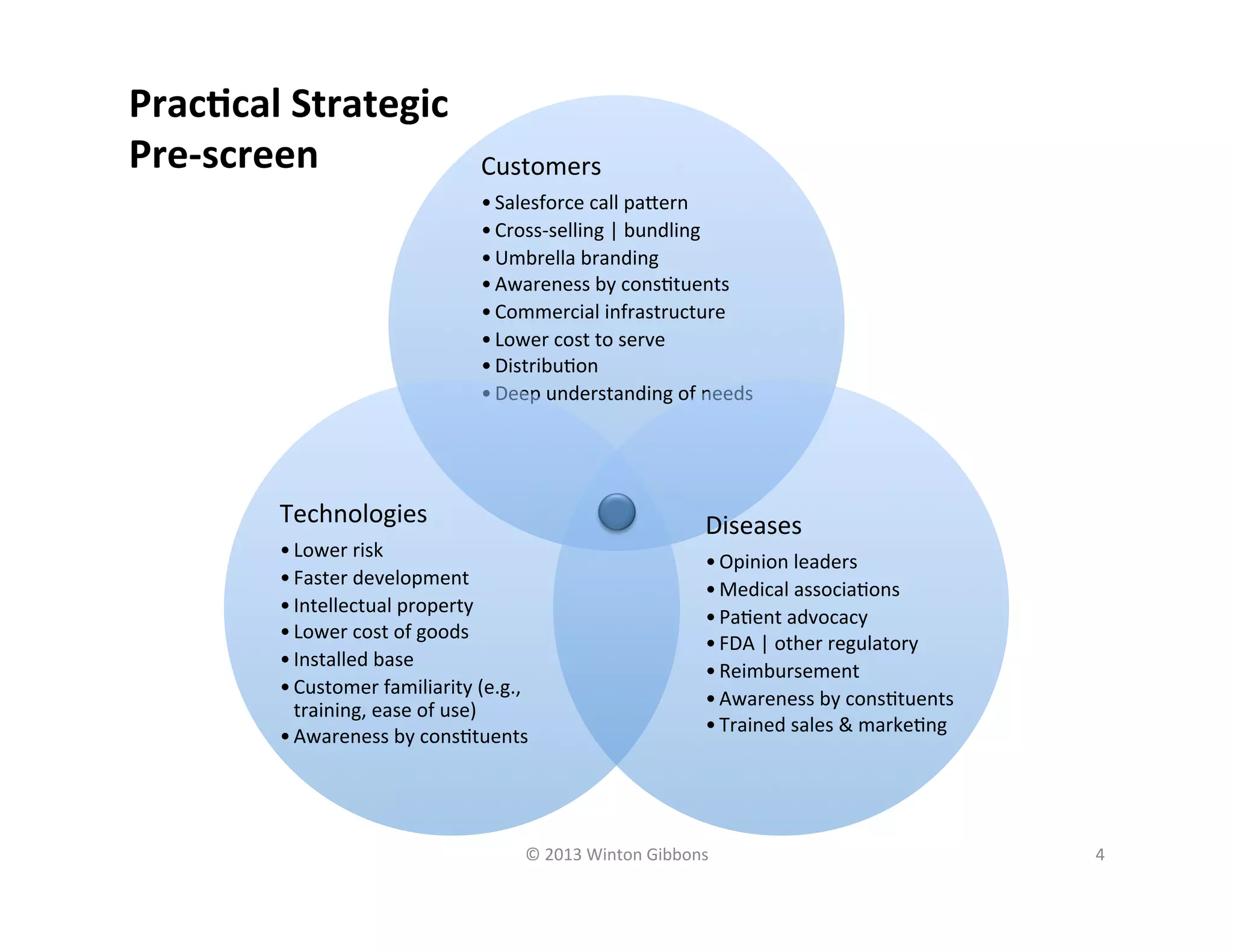 Strategic practical product screening framework | PDF | Business ...