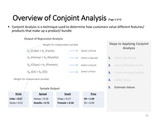 Strategic pricing for product managers | PPT