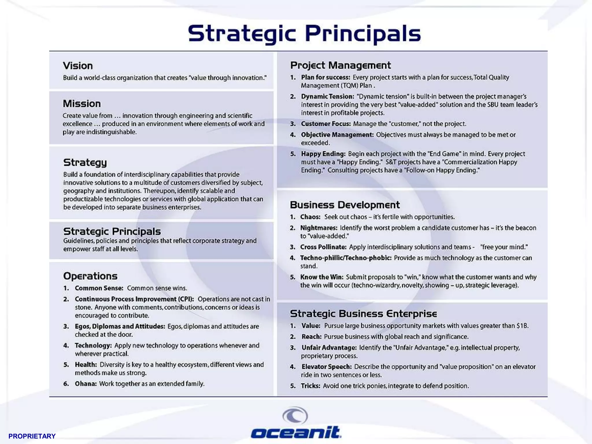 Strategic Principles - VISION | PPSX
