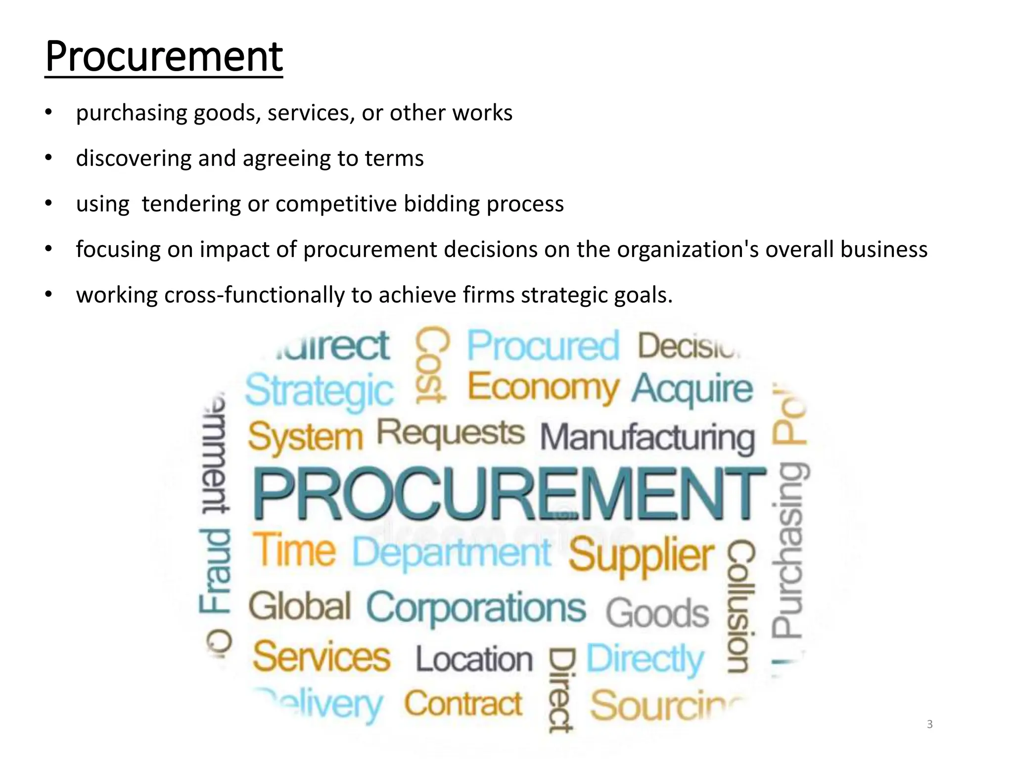 Overview of Strategic Procurement and Sourcing | PPT