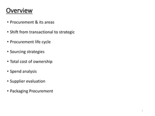 Overview of Strategic Procurement and Sourcing | PPTX