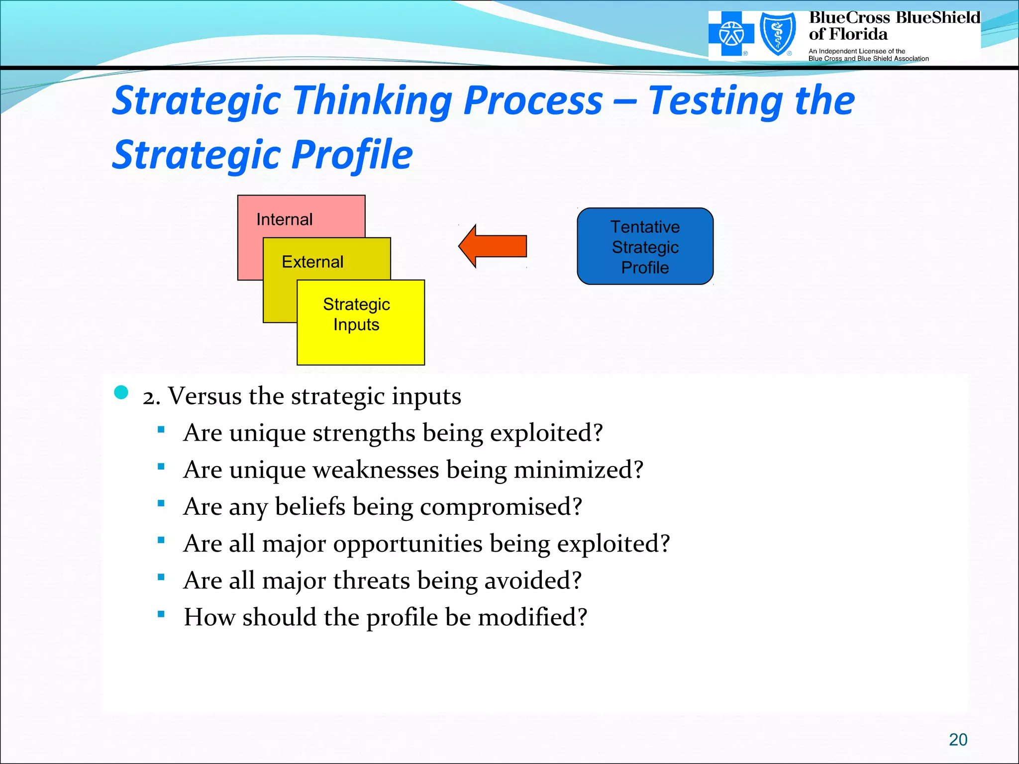 Strategic profile and strategic thinking overview | PPT | Business ...