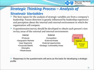 Strategic profile and strategic thinking overview | PPT
