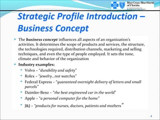 Strategic profile and strategic thinking overview | PPT