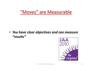 Strategic Questions and Listening | PDF