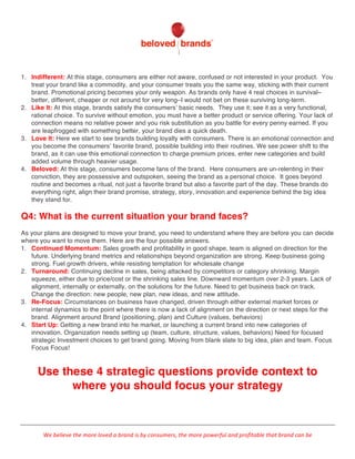 Four Strategic questions | PDF