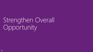 Strategic rationale | PDF