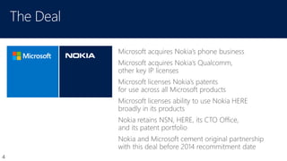 Strategic rationale | PDF