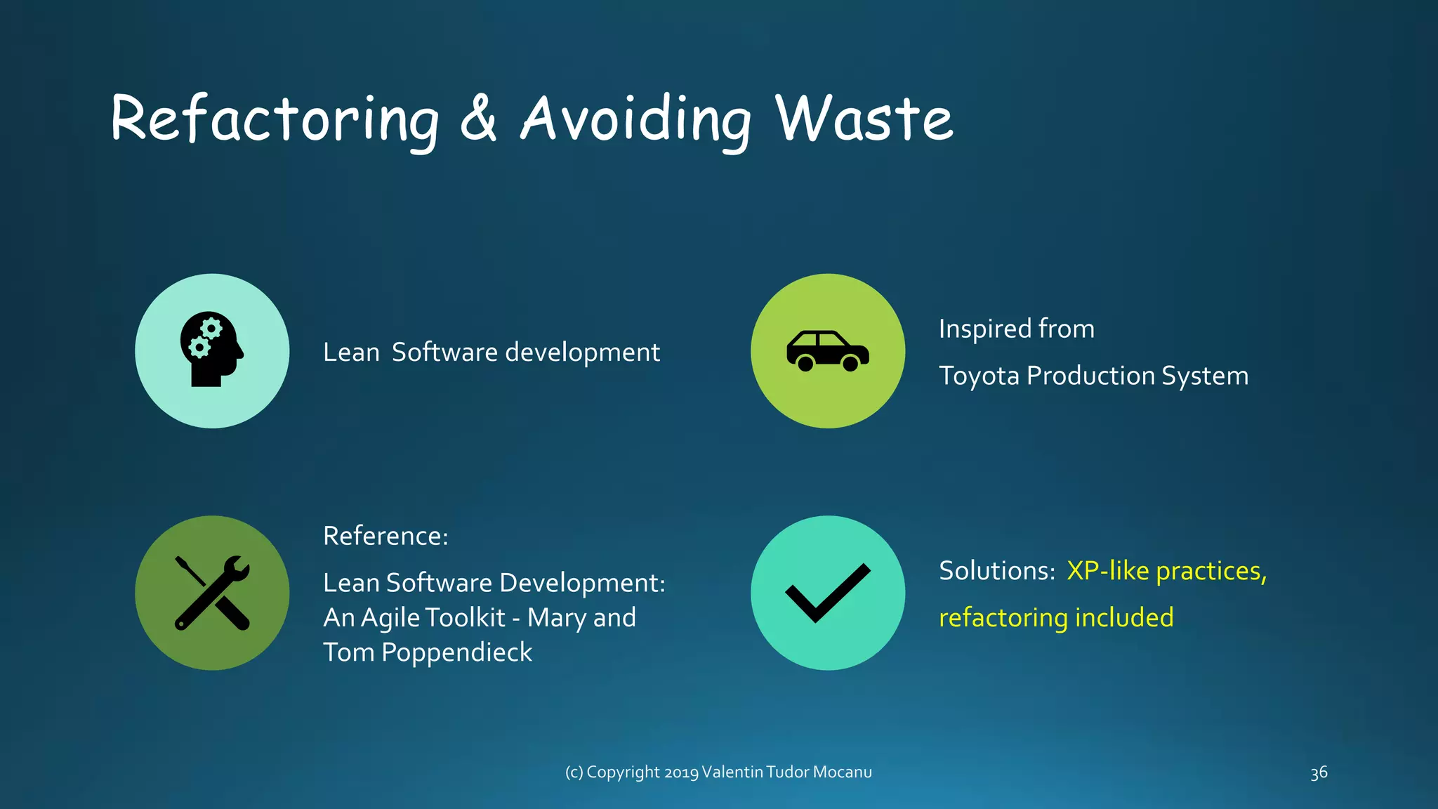 Strategic refactoring. Refactoring strategies | PPT