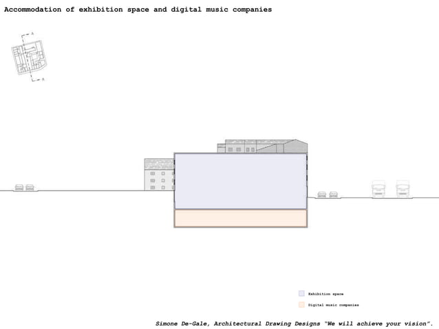 Strategic report of the geometric fulcrum project | PPT