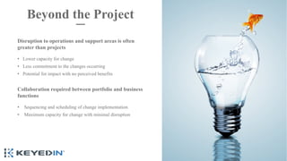 Modern Capacity Planning | PPT