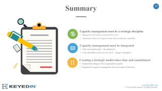 Modern Capacity Planning | PPT
