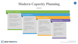 Modern Capacity Planning | PPT