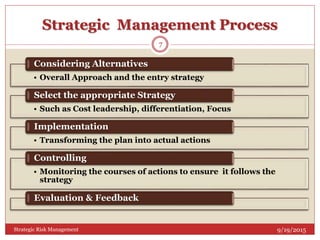 Strategic risk management | PPTX