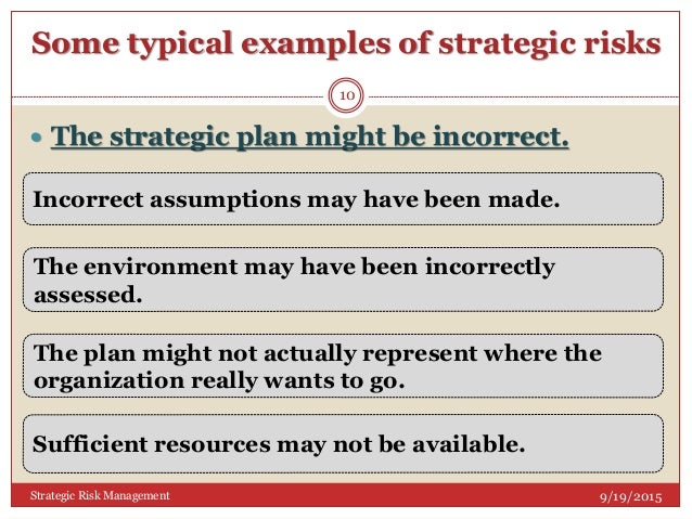 Strategic risk management