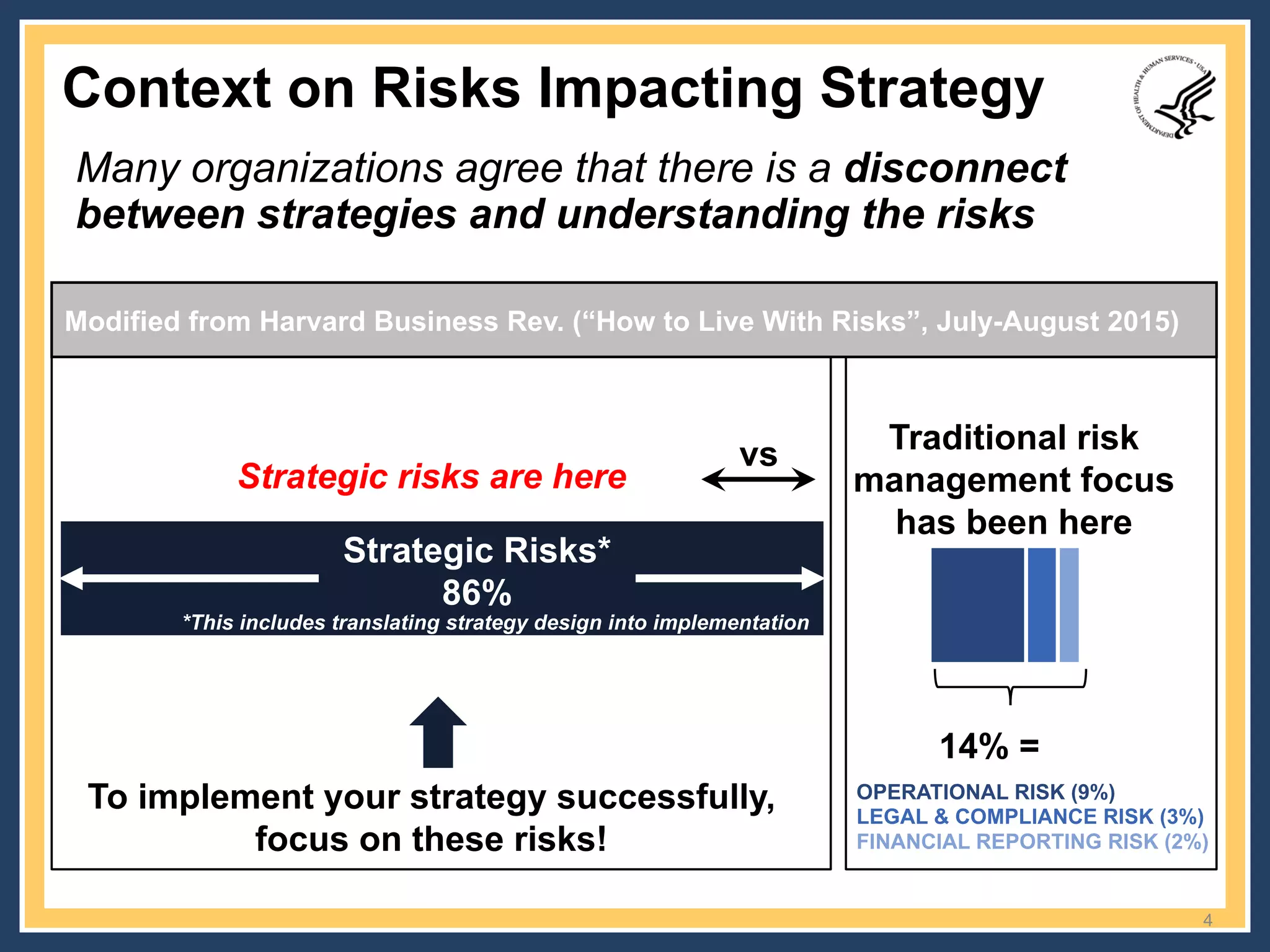 strategic risk management.pdf