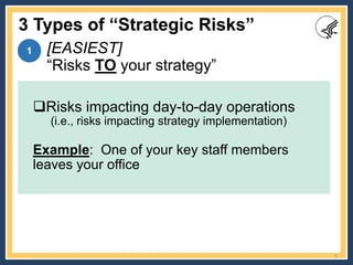 strategic risk management.pdf | Business | Business and Finance