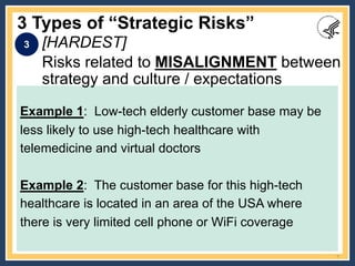 strategic risk management.pdf