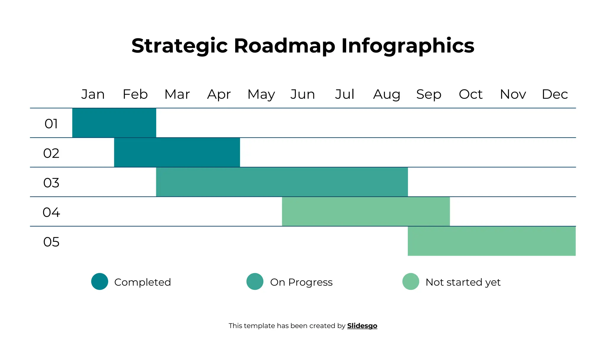 Strategic Roadmap Infographics by Slidesgo.pptx