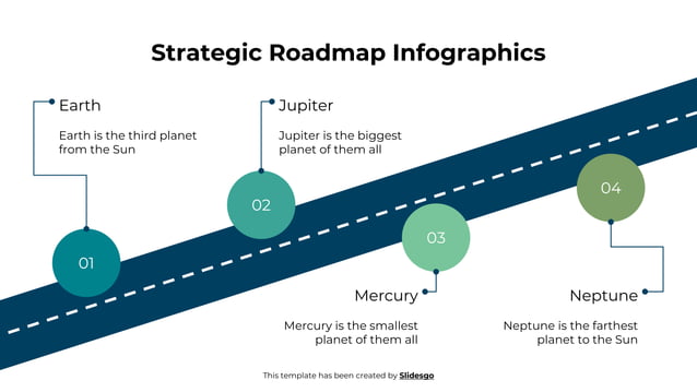 Strategic Roadmap Infographics by Slidesgo.pptx | Chemistry | Science