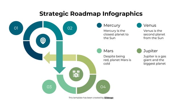 Strategic Roadmap Infographics by Slidesgo.pptx | Chemistry | Science