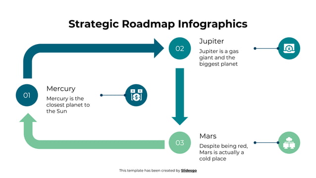 Strategic Roadmap Infographics by Slidesgo.pptx | Chemistry | Science