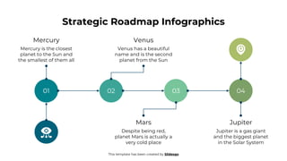 Strategic Roadmap Infographics by Slidesgo.pptx | Chemistry | Science