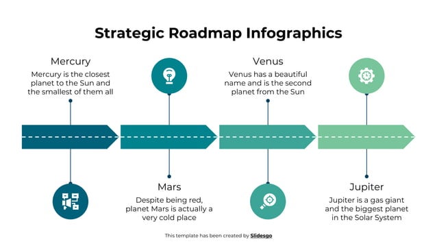 Strategic Roadmap Infographics by Slidesgo.pptx | Chemistry | Science