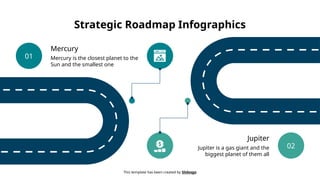 Strategic Roadmap Infographics by Slidesgo.pptx