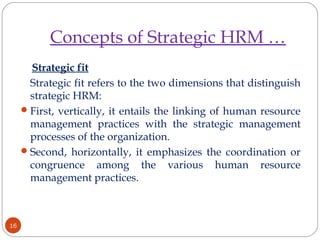 Strategic Role of HR | PPT