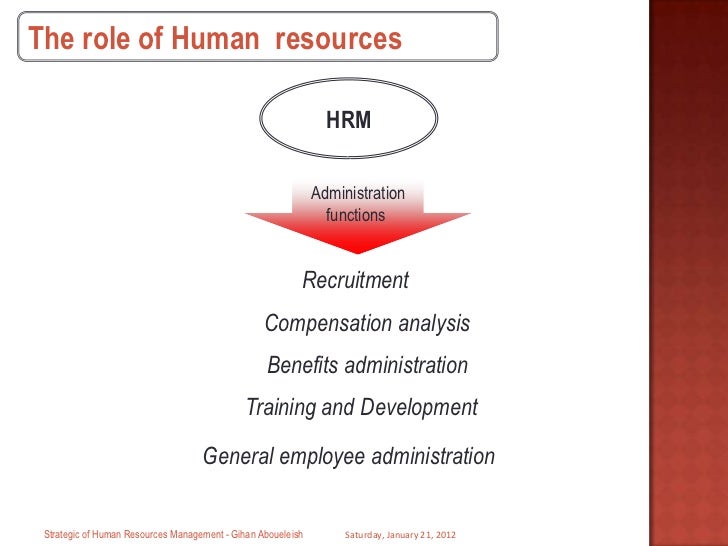 Strategic role of human resources management
