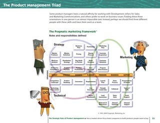 Strategic Role Product Management | PDF