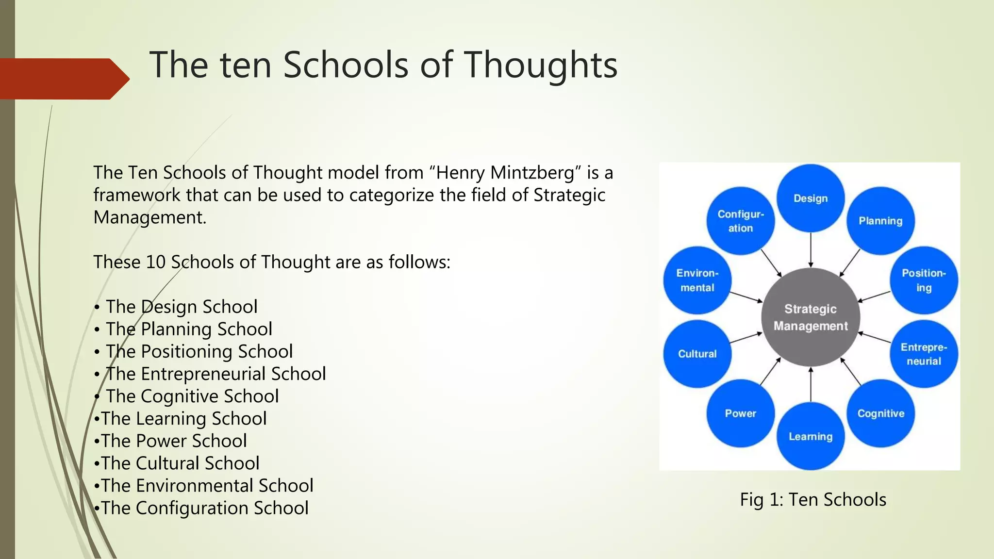 Strategic safari | PPTX