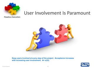 Strategic Sharepoint Implementation | PPTX