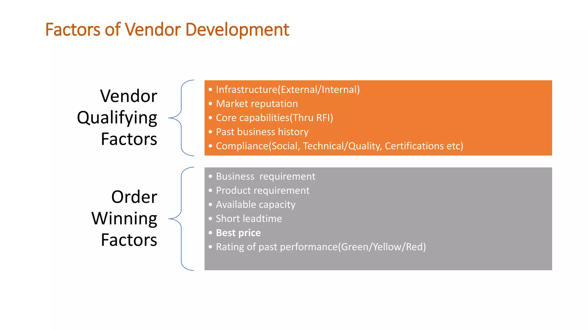 Strategic sourcing | PPTX