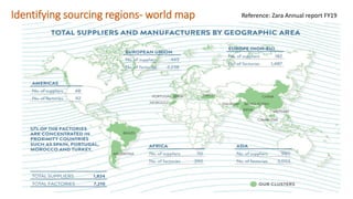 Strategic sourcing | PPTX