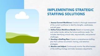 Enhance Efficiency with Strategic Staffing Solutions for Your Business ...